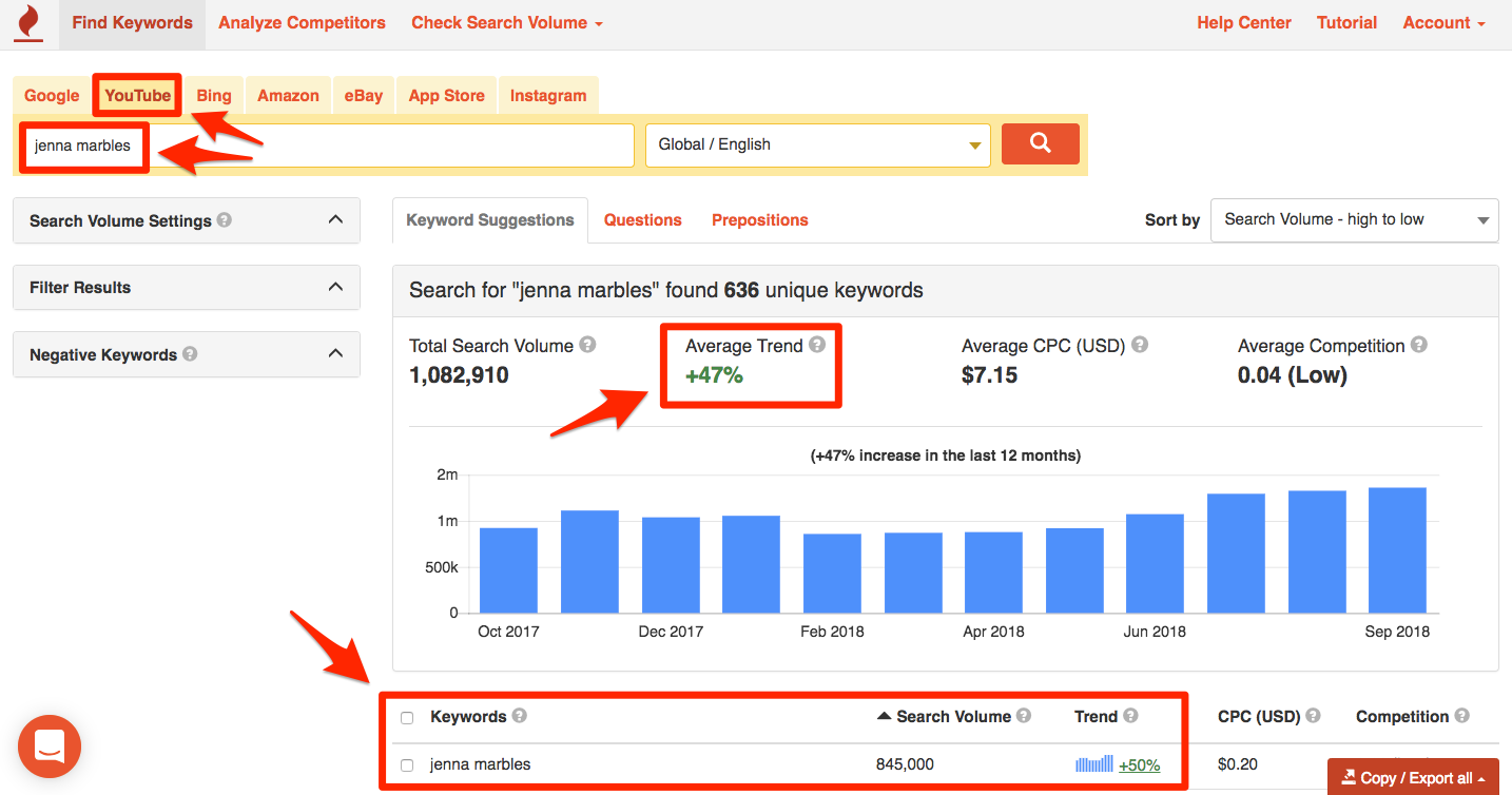 YouTube Trends (GUIDE) ⚠️ Grow Channel Trending Videos