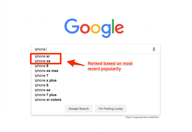 Google Autocomplete: 3 (Clever 💡 TIPS) Improve Your SEO