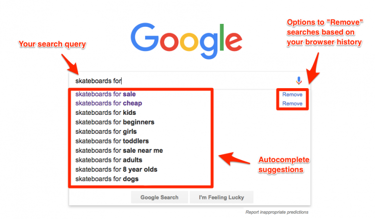 Google Autocomplete: 3 (Clever 💡 TIPS) Improve Your SEO