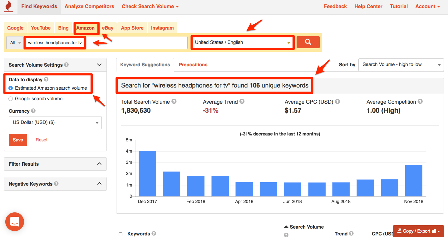 Amazon Affiliate: #1 GUIDE to Passive Income with Amazon Associates