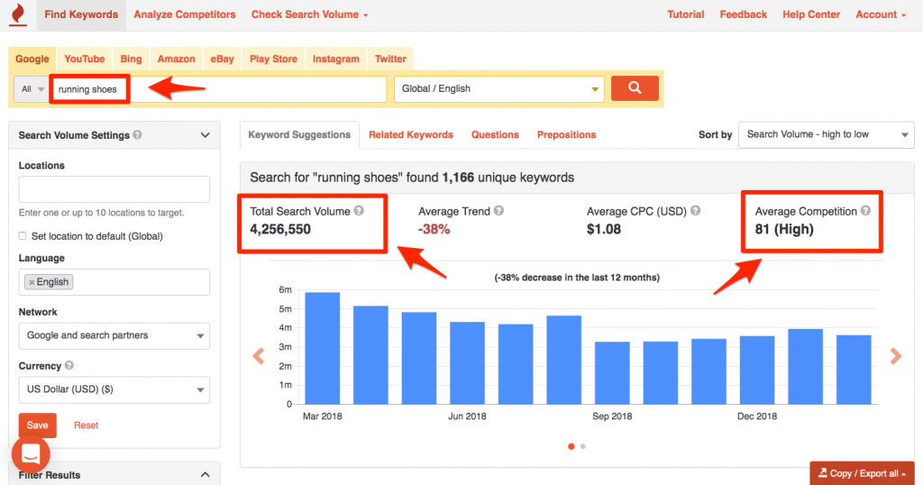 5 Easy Steps to Run a Great SEO Campaign (Like an Expert)