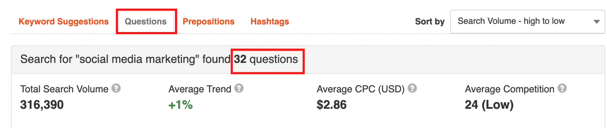 Buy YouTube Subscribers? 🧐 Here's What Works 》BETTER
