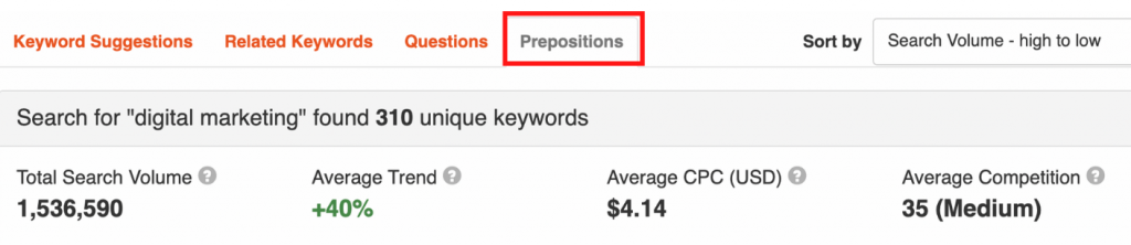 ⌲Search Engine Optimization: How to Write SEO Content That RANKS! ⬆️