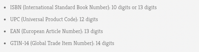 What Is【Amazon ASIN Number】And How To Get One? 🤔