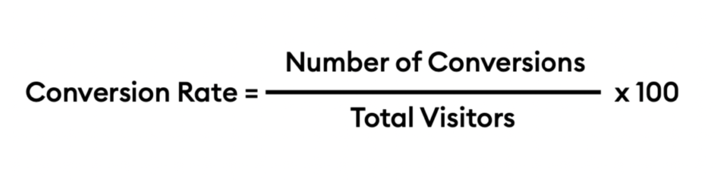 【Conversion Rate Optimization】: 8 Tips To Get High Conversion Rates📈