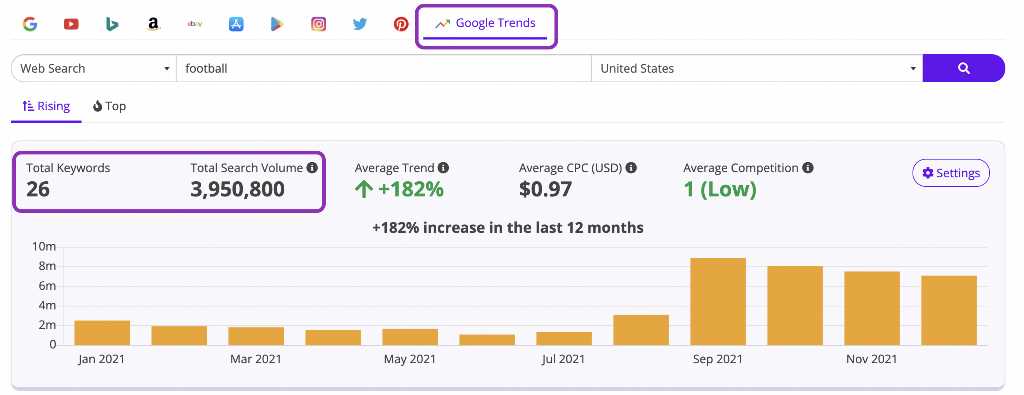 Keyword Tool 2 0 Discover NEW Features In Our FREE Version Keyword Tool 2 0 Discover NEW Features In Our FREE Version