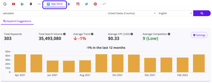 ⭐️Keyword Tool 2.0: Discover NEW Features In Our FREE Version 💪