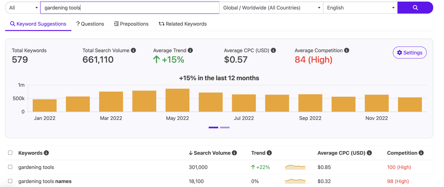 Webmaster Tools: Quick (#1 Guide 📙) to Google Webmaster Tools